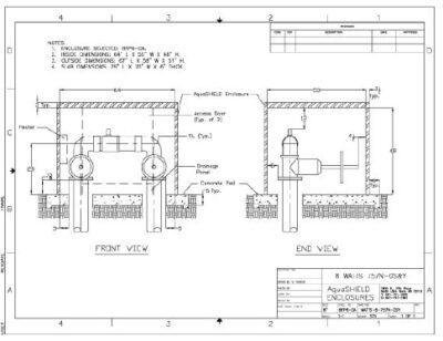 Aluminum Backflow Enclosures • AquaSHIELD